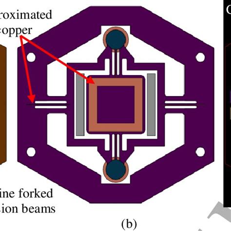 Fpcb Simulation And Layout Models A Top View B Section View C