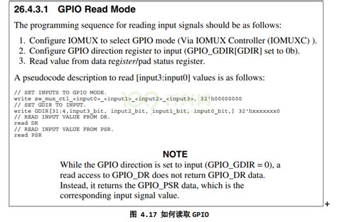 Linux驱动入门 —— 利用寄存器操作gpio进行led点灯sn32f260芯片gpio寄存器 Csdn博客