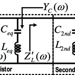 Equivalent Circuit Including The Second Harmonic Control Circuit Download Scientific Diagram
