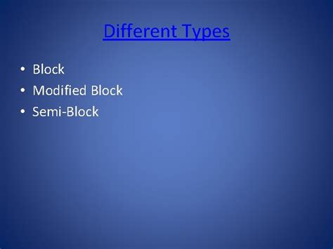 Business Letter Writing Different Types Block Modified Block