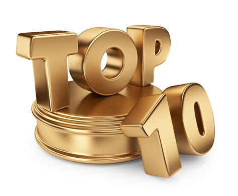 Top 10 Most Read Mortgage Broker Stories This Week 15 03 2024