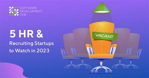 Alyona Goncharova On Linkedin Hr Hrtech Management Recruitment Digital Startup Tech