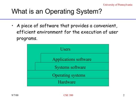 Cse 370 Introduction To Operating Systems Ppt