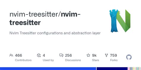 Github Nvim Treesitternvim Treesitter Nvim Treesitter