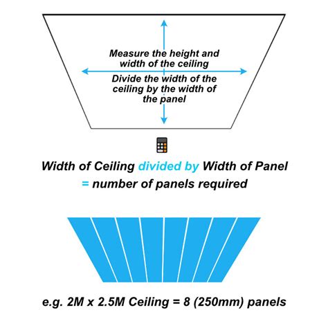 How To Fit Pvc Ceiling Panels Cladding Plus