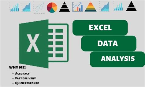 Do Dashboard Excel Formulas Graphs Google Sheet By Staphanna Fiverr