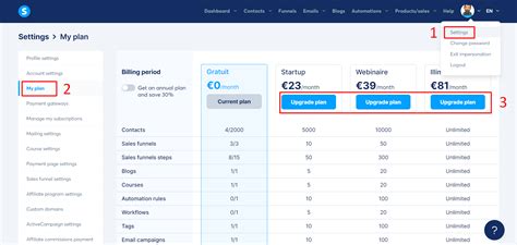 How Subscription Plans Are Moderated Help Pages