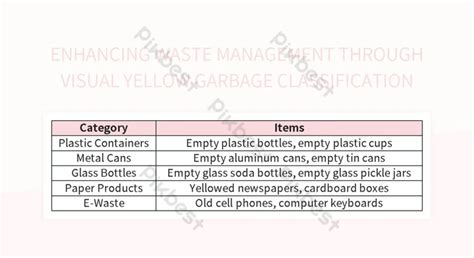 Template Pengelolaan Sampah Excel Contoh Format Xls Download Gratis Pikbest