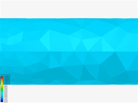 Perno By Epacheco Utj Simscale