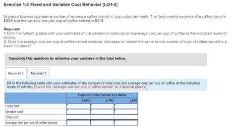 exercise 1 4 fixed and variable cost behavior lo1 4] espresso express