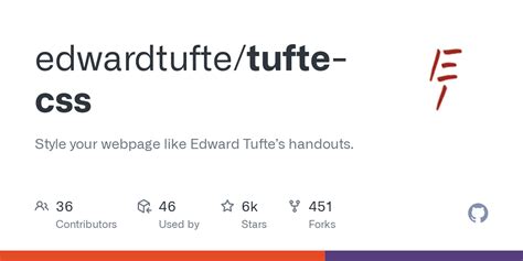 Github Edwardtuftetufte Css Style Your Webpage Like Edward Tuftes