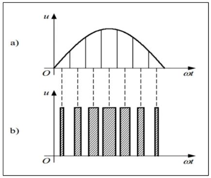 esp32笔记之PWM实现LED呼吸灯 ThinkNotes