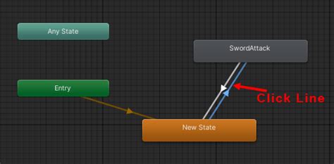 Unity Input Controller Animations
