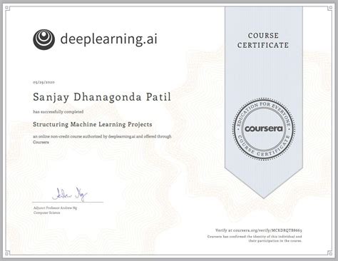 Sanjay Patil On Linkedin Machinelearning Deeplearning Greatlearning