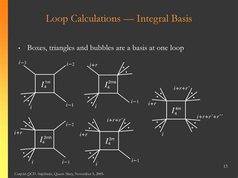 Complete Qcd Amplitudes Part Ii Of Qcd On Shell Recursion Relations
