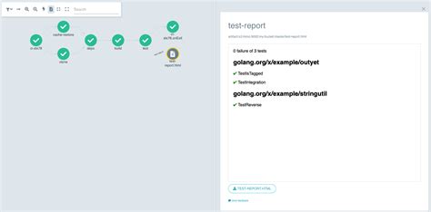 Artifact Visualization Argo Workflows The Workflow Engine For