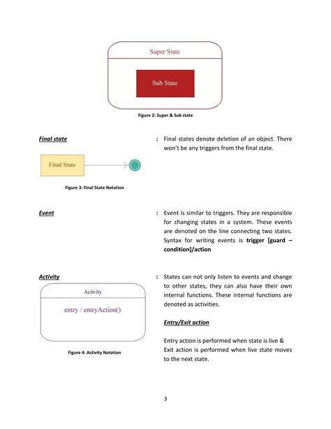 State Diagram Pdf