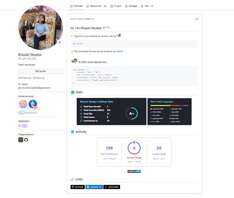 Khushi Shukla · Issue 1428 · Eddiehubcommunityawesome Github Profiles