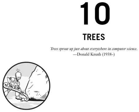 دانلود کتاب Math For Programming نسخه 1 چاپ سال 2025