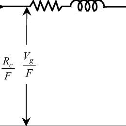 Per Phase Equivalent Circuit Of A Three Phase Induction Generator