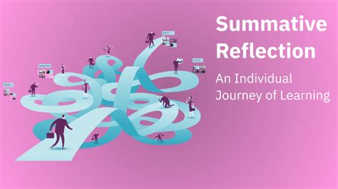 Summative Reflection By Gp 08bp 780915 Tomken Road Ms On Prezi