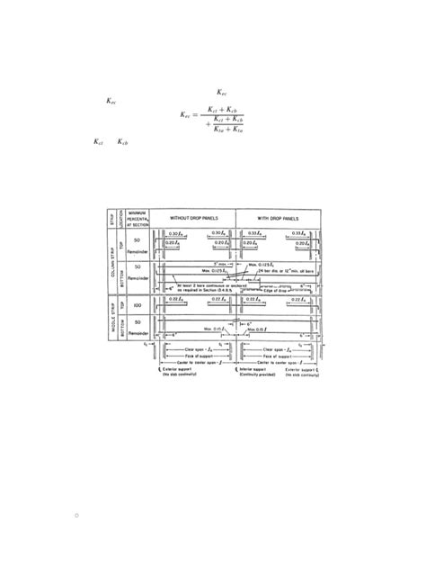 04 Structural Concrete Design Aci 38 Pdf