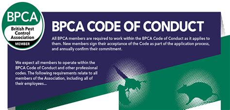 BPCA Publishes New Code Of Conduct For 2022 Pest Magazine