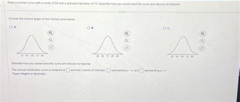 Solved Choose The Conect Gragh Of The Normal Curve Below A