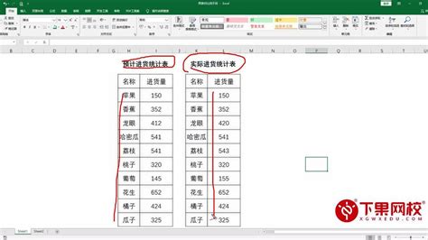 高级筛选两表对比找不同、找出重复数据、表格对比找相同和不同高清1080p在线观看平台腾讯视频