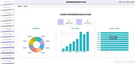 基于springboot高校竞赛管理系统的设计与实现 Csdn博客