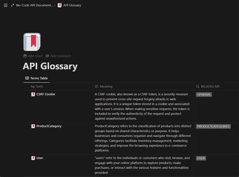 Creating Api Documentations Template Rnotioncreations