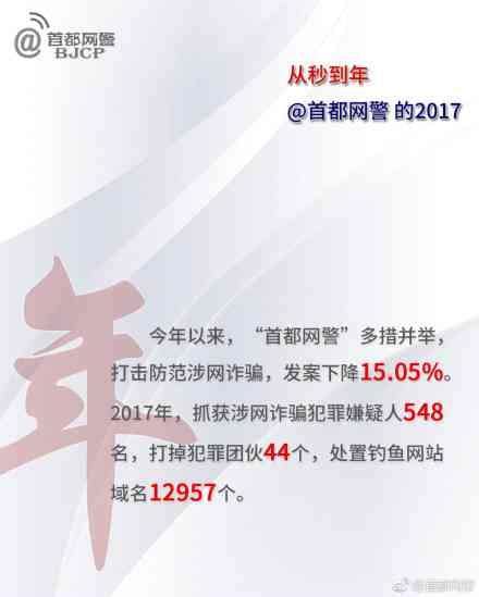 2017難說再見2018繼續前行 每日頭條