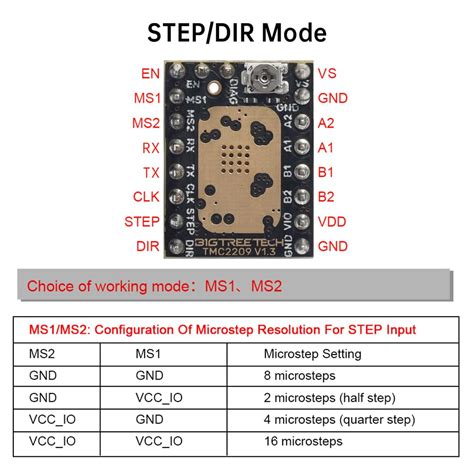 Tmc2209 V13 Stepper Motor Driver Tempero Systems Shopping