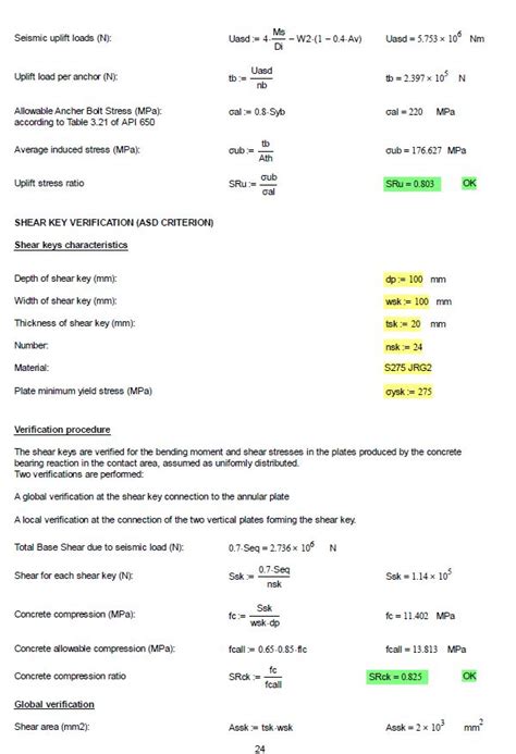 Books Softwares For Mechanical And Petrochemical Industry Forex