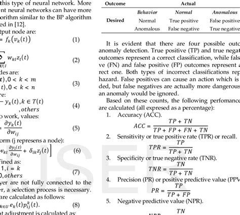 Possible Forms Of One Class Classification Problems Download Table