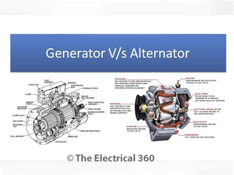 Complete Basics Of Alternator Or Generator The Electrical