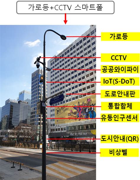 서울시 가로등·신호등·와이파이·cctv 한 번에… `스마트폴` 26개 첫 구축완료 Between Buildings