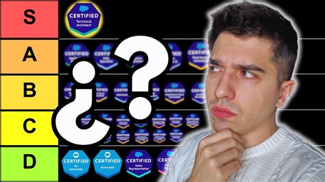 Cuáles son las Mejores Certificaciones Salesforce y POR QUÉ l Guía