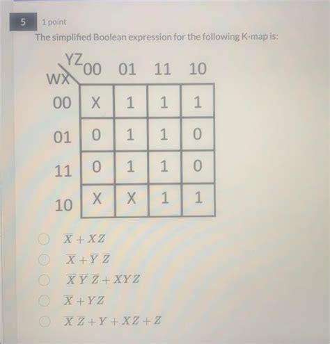 Solved 1 Point The Simplified Boolean Expression For The