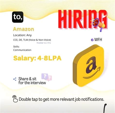 Nikita Manjalkar On Linkedin Email 147 Comments