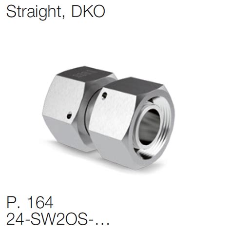 Taper Coupling Bolt At Christopher Brunell Blog