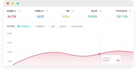 Jeecms Java内容管理系统