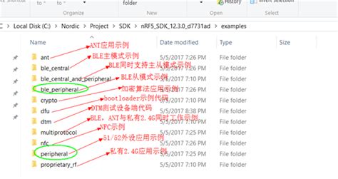 Nordic Nrf5 Sdk和softdevice介绍 知乎