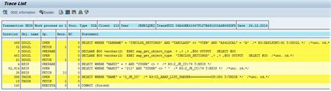 Solved Error Internal Tables Field Symbol Has Not Yet B Sap