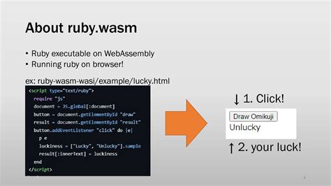Developing Chrome Extension With Rubywasm Speaker Deck