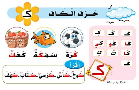 بطاقة قرائية لأشكال حرف الكاف مع الحركات القصيرة و الطويلة و التنوين