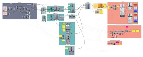 Optimization Of Column Positions Karamba D