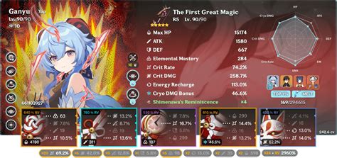 My Two Favorite Builds Which Do You Like More Rganyu