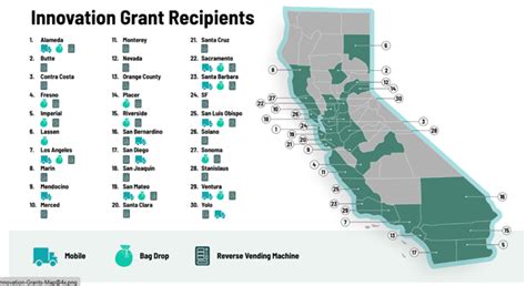 Calrecycle Supports 250 New Reverse Recycling Sites In California