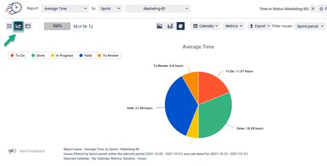 How Do I See Average Velocity In Jjira Cloud